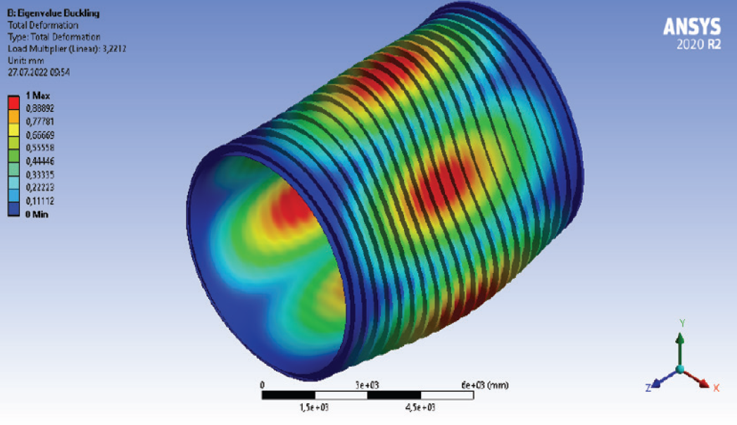 Investigation of Optimum Structures at Submarine Pressure Hulls under ...