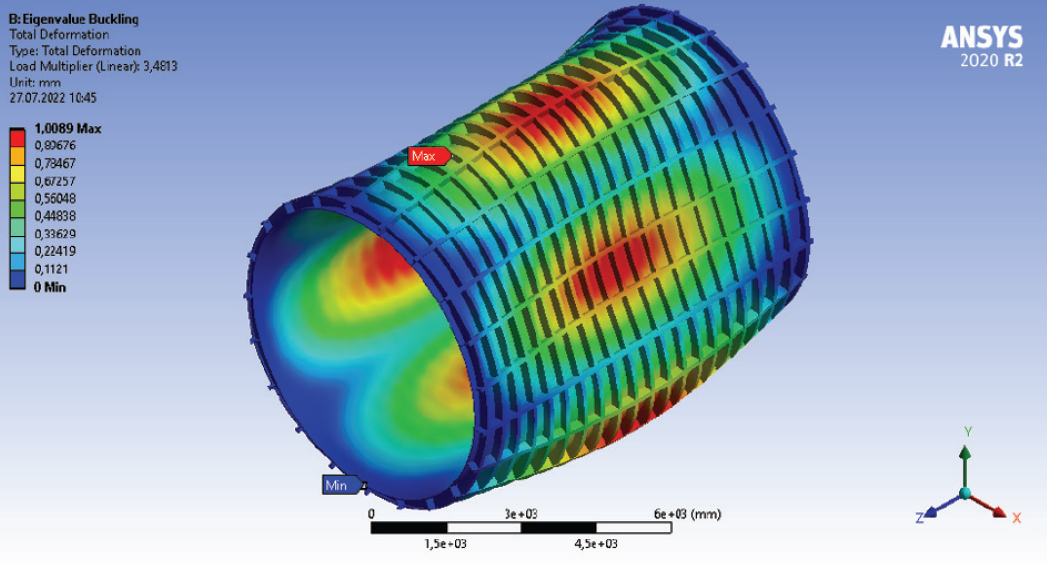 Investigation of Optimum Structures at Submarine Pressure Hulls under ...