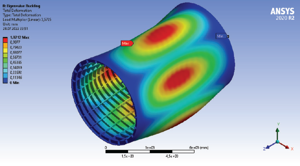 Investigation of Optimum Structures at Submarine Pressure Hulls under ...