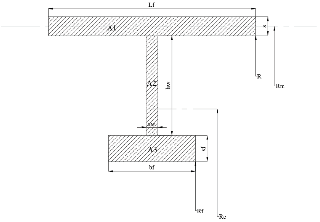 Investigation of Optimum Structures at Submarine Pressure Hulls under ...