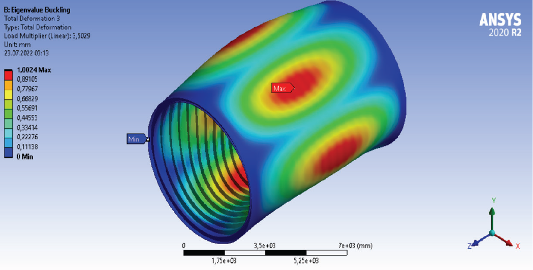 Investigation of Optimum Structures at Submarine Pressure Hulls under ...